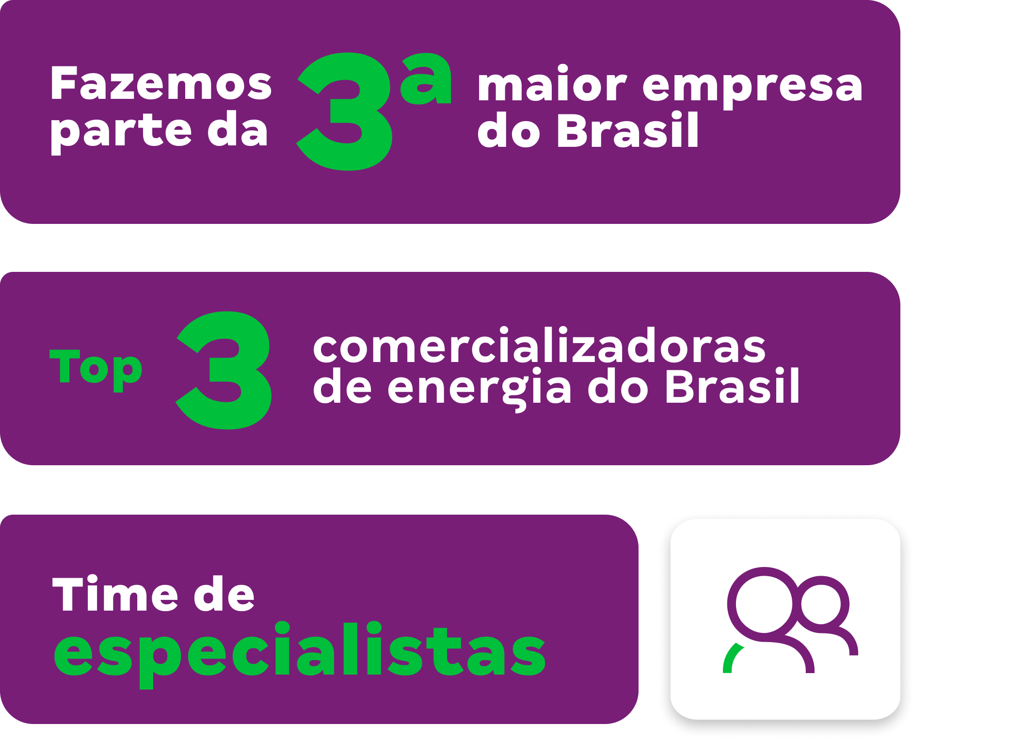 Raízen Power - Especialista em Soluções de Energia